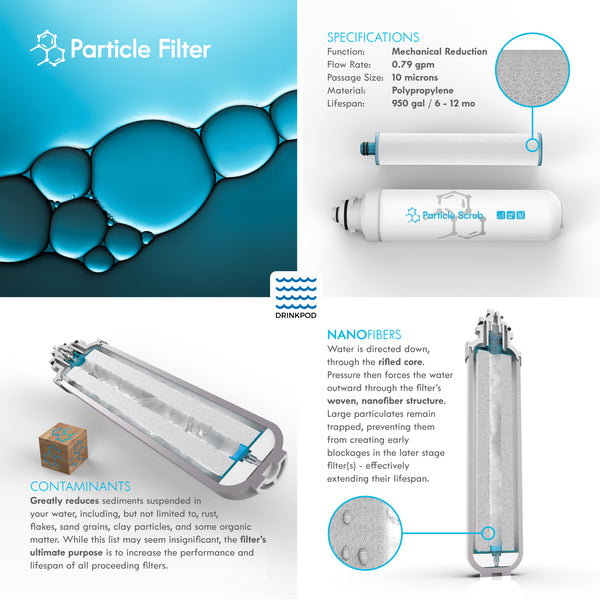 EZ-Twist ULTRA+3 Hybrid Filter Pod - 1000 Series - Drinkpod